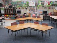 Classroom Table Arrangement Ideas Classroom Table Arrangement Classroom Layout Classroom