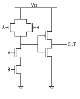 AND Gate And AND Gate Using PTL Download Scientific Diagram