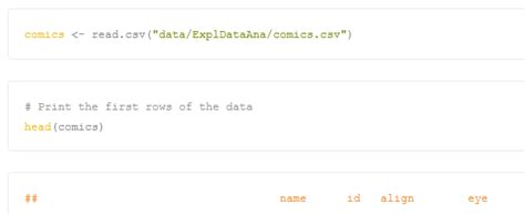 Css Change Style Color Of Blocks Of Code In Blogdown Stack Overflow