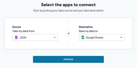 The Best Method For Connecting JSON To Looker Studio Coupler Io Blog
