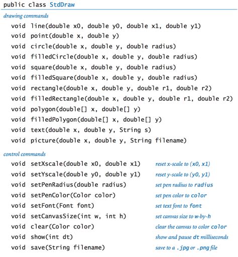 Computer Programming Java