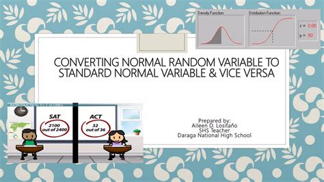 Converting Normal To Standard Normal Distribution And Vice Versa Ppt Pptx
