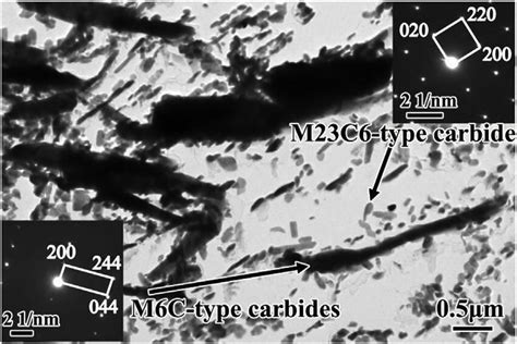 Tem Micrographs And Diffraction Pattern Of The Precipitates In The