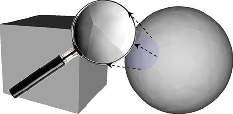Shading Cube And Sphere Rendered With Averaged Vertex Normal Vectors A Download Scientific