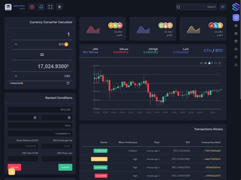 Revolutionizing Cryptocurrency Dashboard Template Admin Ui Kit