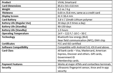 Smart Card Vival Smart