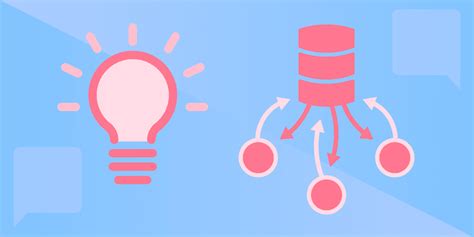 Distributed System Design Guide For Beginners Concepts Patterns And Examples