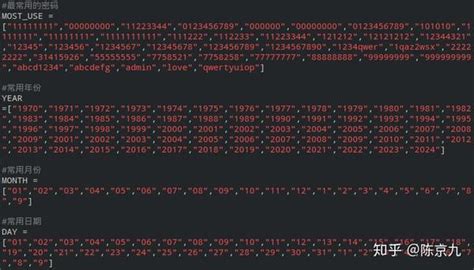 Python生成密码字典教程 知乎