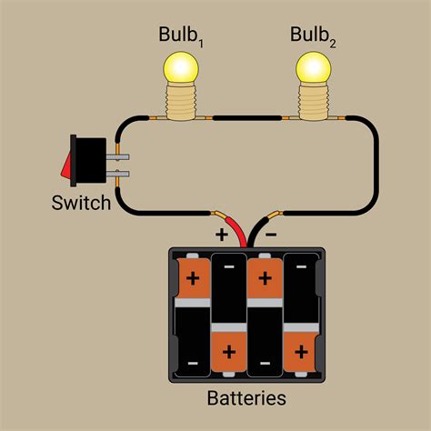 Two Light Bulbs Connected In Series At Georgia Farber Blog