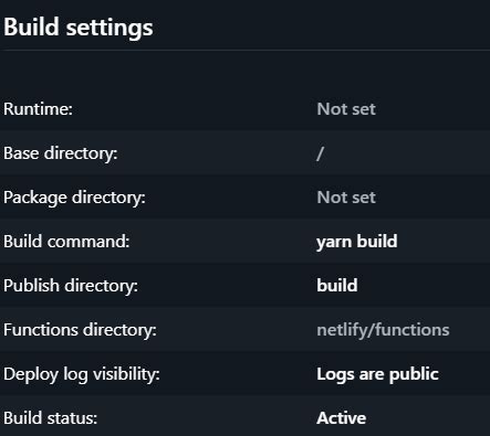 Javascript React App Blank Page When Deploying To Netlify Stack Overflow