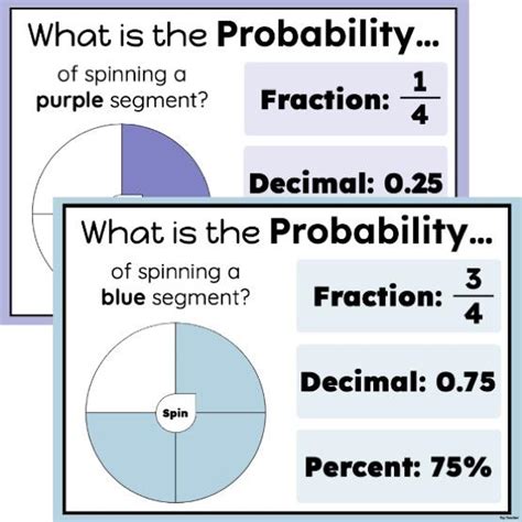 What Is The Probability Posters Top Teacher