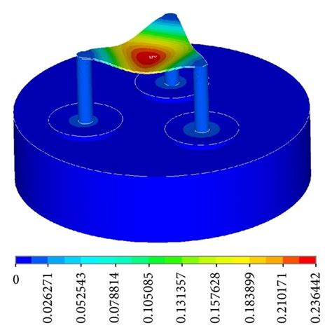 Displacement Vector Sum Nodal Solution Download Scientific Diagram