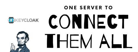 Dependency Injection With Kotlin For Android Newbies Koin Retrofit