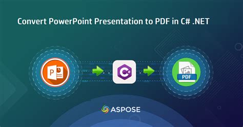 ppt en pdf powerpoint en pdf convertir pptx en pdf en c