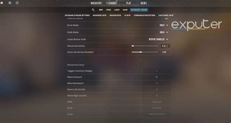 Cs2 The Best Mouse Sensitivity And Dpi Settings