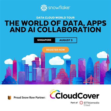 cloudcover part of st telemedia cloud on linkedin snowflake datacloud dataanalytics