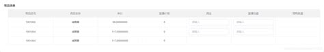 Element点击获取指定单元格 Cell Click精确到每一格 Csdn博客
