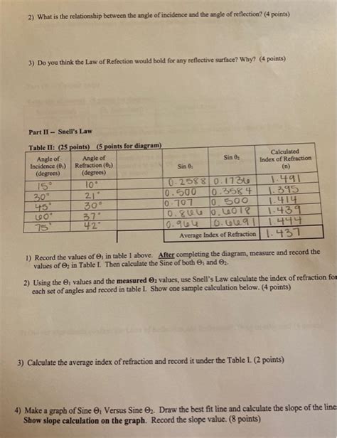 Solved Part I Law Of Reflection Once You Have Your Chegg