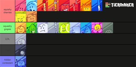 Bfdi All Stars 2 Fandom
