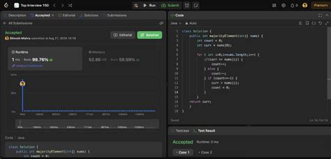 Day 29 Of 200days Of Code Challenge Voting Algorithm Shivesh Mishra