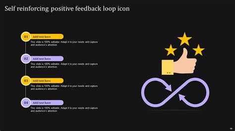Reinforcing Loop Powerpoint Ppt Template Bundles Ppt Presentation