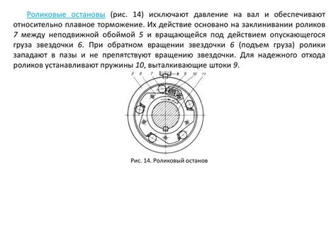 Элементы грузоподъемных машин - презентация онлайн