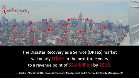 Michael Cerullo Posted On Linkedin