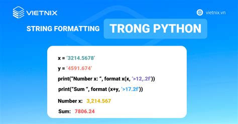 4 Cách định Dạng Chuỗi Trong Python