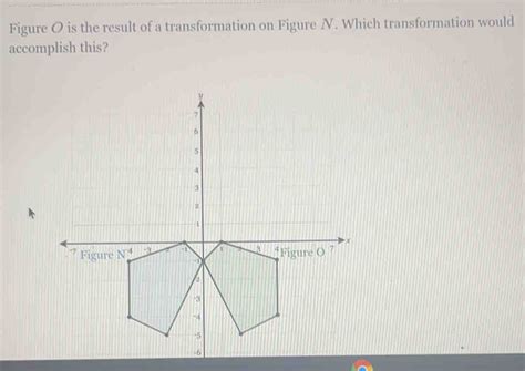 Solved Figure O Is The Result Of A Transformation On Figure N Which Transformation Would