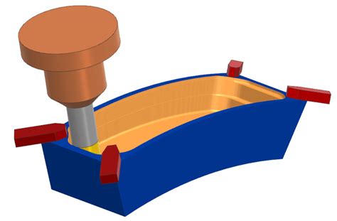 Multi Axis Roughing Check Geometry Support