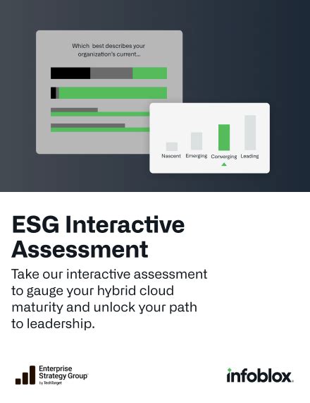 Automate And Secure Your Hybrid And Multi Cloud Network Infoblox