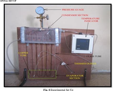 experimental analysis of close loop pulsating heat pipe at different