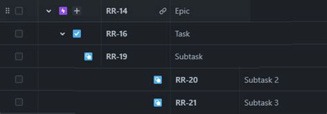 Solved Create Another Sub Task Under The Sub Task