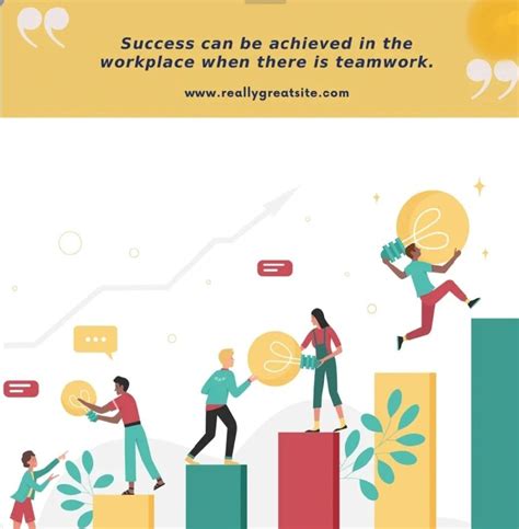 alok verma on linkedin teamwork success collaboration leadership