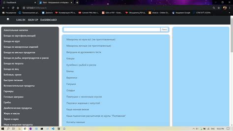 Html Неправильно отображается картинка Stack Overflow на русском