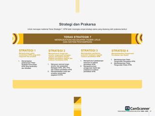 Ringkasan Eksekutif Rpm 2026 2035 Xxxxxxx Pdf