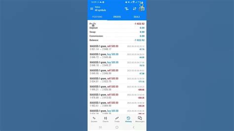 Meta Trader 5 Full Guidesetuplogintrading Youtube