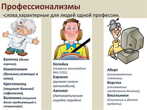Слово и его употребление Online Presentation