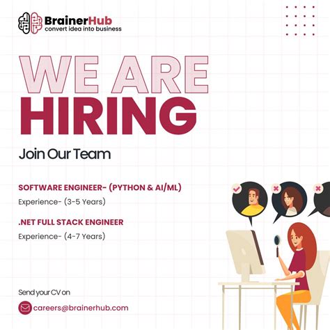 Hiring Softwareengineer Ai Machinelearning Fullstackengineer Techjobs Brainerhub