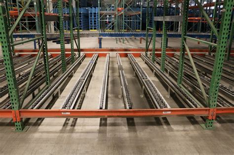 Used Speed Controllers For Pallet Flow