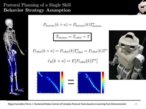 Thesis Dissertation Humanoid Robot Control Of Complex Postural Tasks Based On Learning From