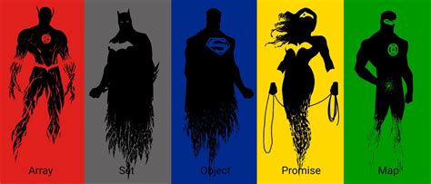 Javascript Prototype — Understanding The Basics By Raj Maharjan