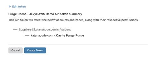 How To Host A Static Website On Aws S3 With Automated Circleci Deploys