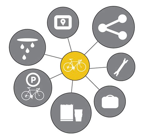 Invisible Infrastructure A Bicycle Network On Behance