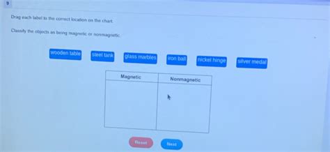 9 Drag Each Label To The Correct Location On The Chart Classify The