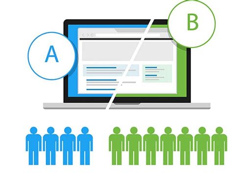 Ab Split Testing For Dummies