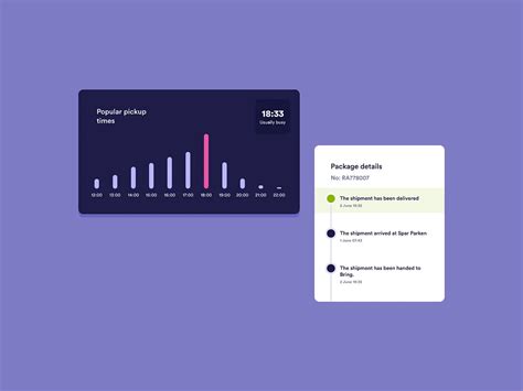 timeline ui designs themes templates and downloadable graphic
