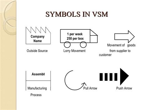 Final Ams Power Point Slides New