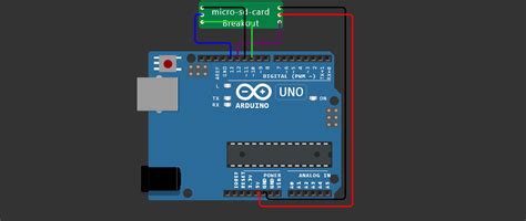 Menyimpan Data Ke Sd Card Menggunakan Modul Sd Card Dengan Arduino Uno Jasa Arduino