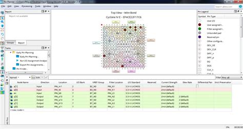 Circuitos Combinatorios Condicional Estructura When Else If Case